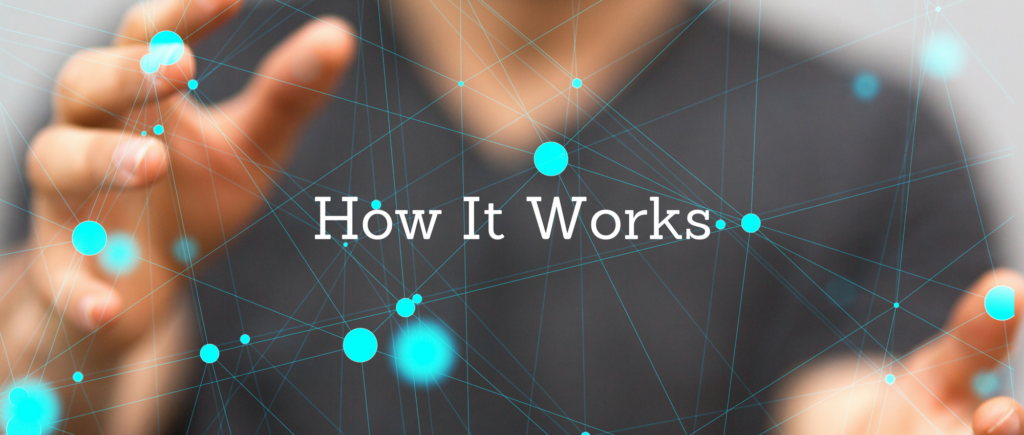 How It Works Header - The Most Innovative Digital Publishing Platform ...